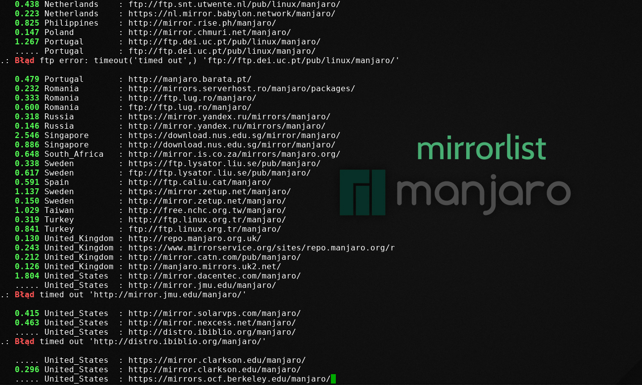 Mirrorlist - Czyli Lista Luster | manjaro.pl